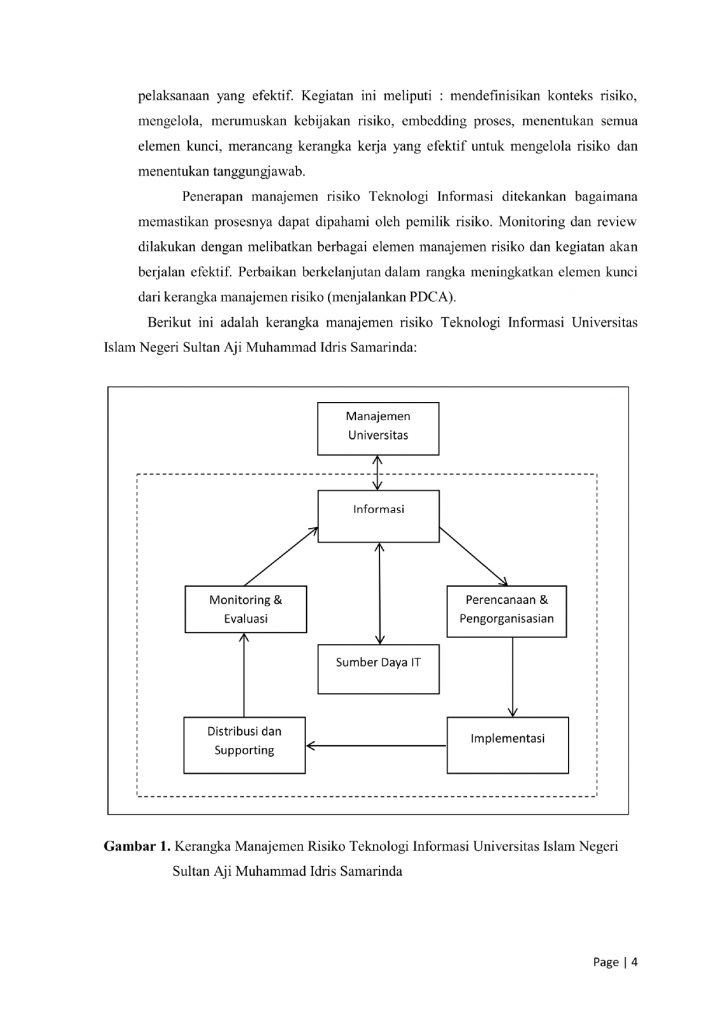 Deskripsi Manajemen-Resiko-TI-UINSI-Samarinda. – UPT. Teknologi ...